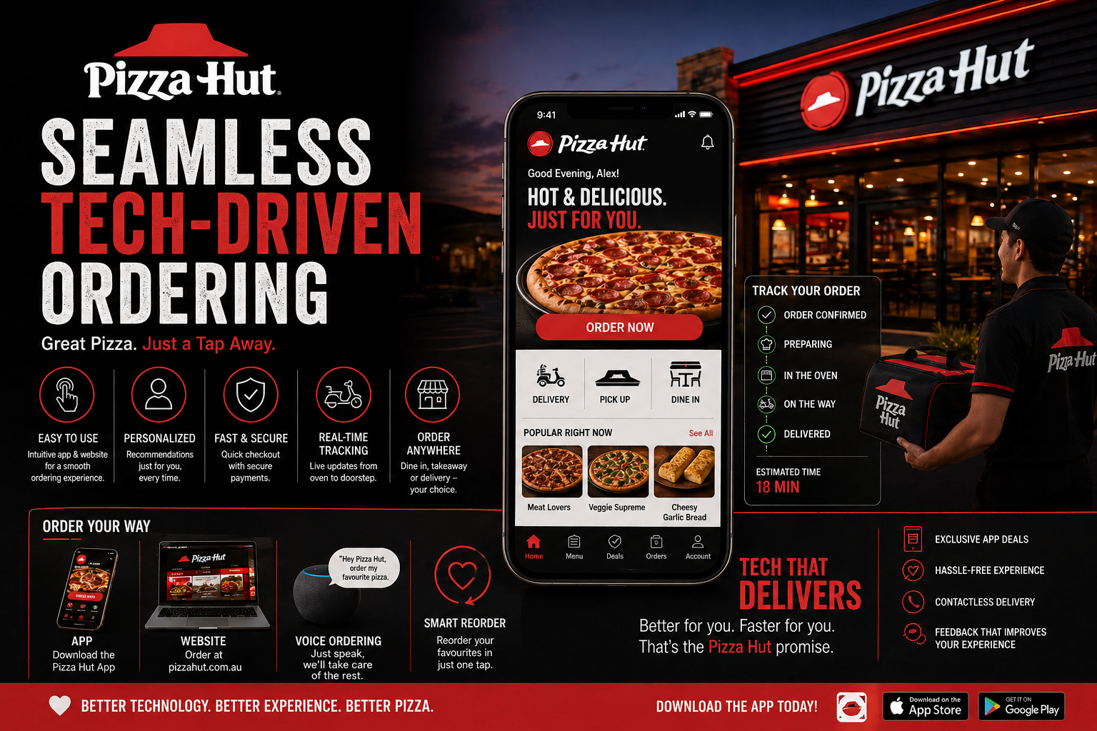 Pizza Hut Locations California – Find Nearby Stores